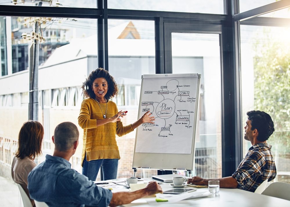 Les Fondamentaux du Management de Projet - Manager un Projet de A à Z ...